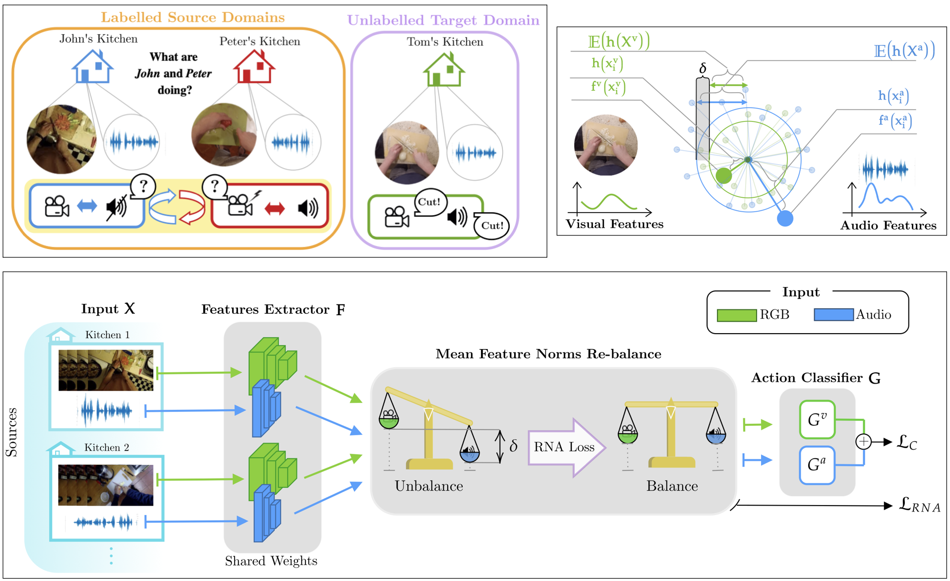 Emanuele Albertis Website